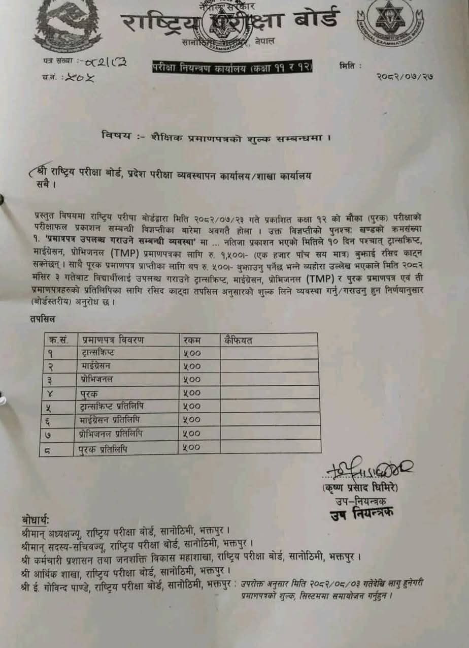 Grade 12 Chance (Supplementary) Results 2082 - NEB - Edusanjal
